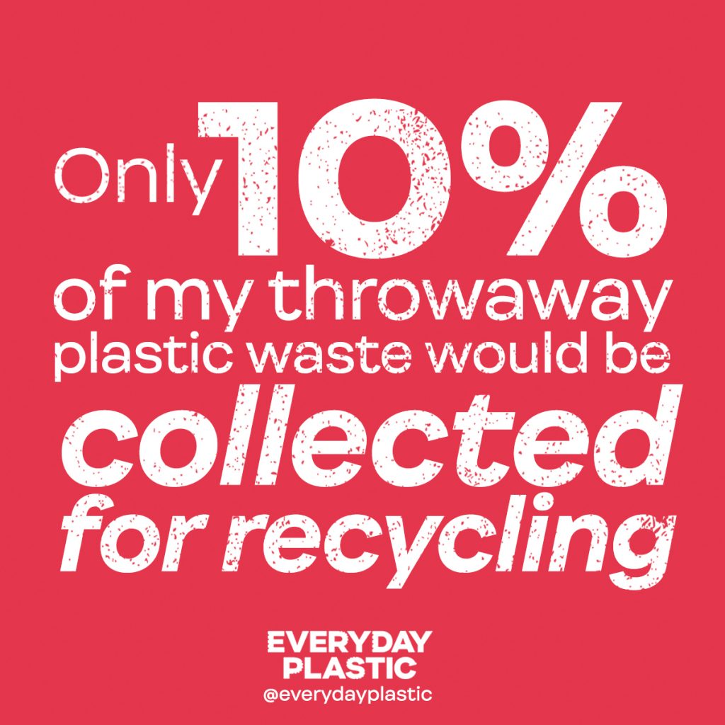 Plastic pioneer – Daniel Webb, Everyday Plastic - Realising Another World